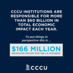 About the Council for Christian Colleges & Universities | CCCU